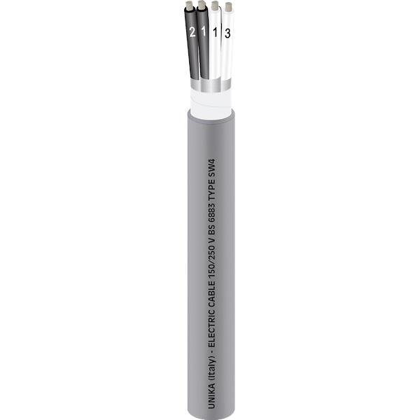 UK-CI-I-U, Control and instrumentation, individually screened ...
